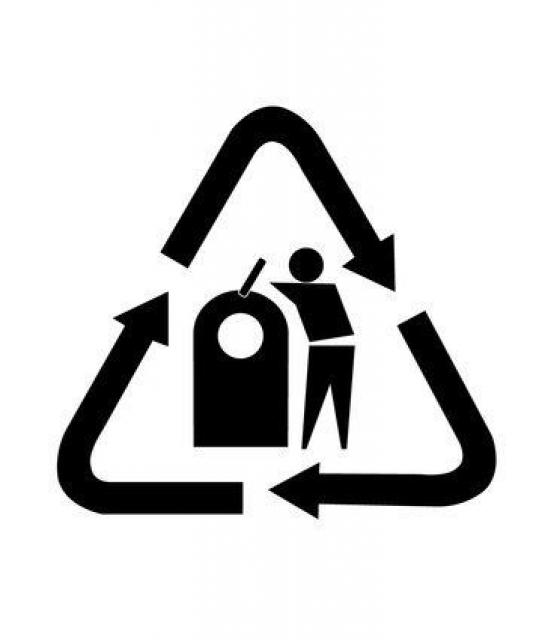¿Conoces todos los símbolos del reciclaje?