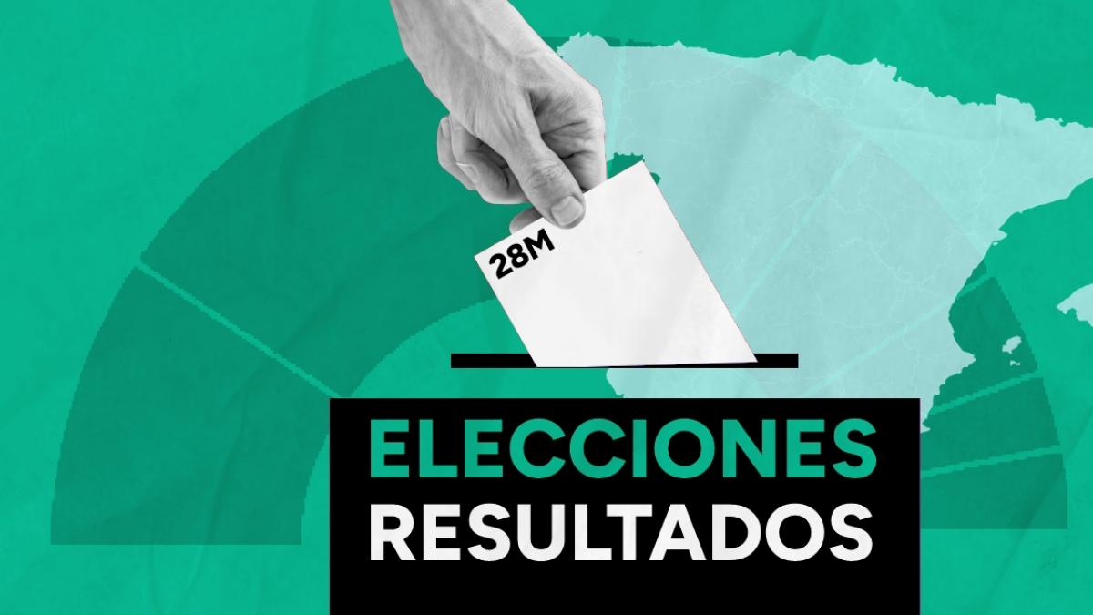 Así te hemos contado en directo el resultado de las elecciones municipales y autonómicas 2023