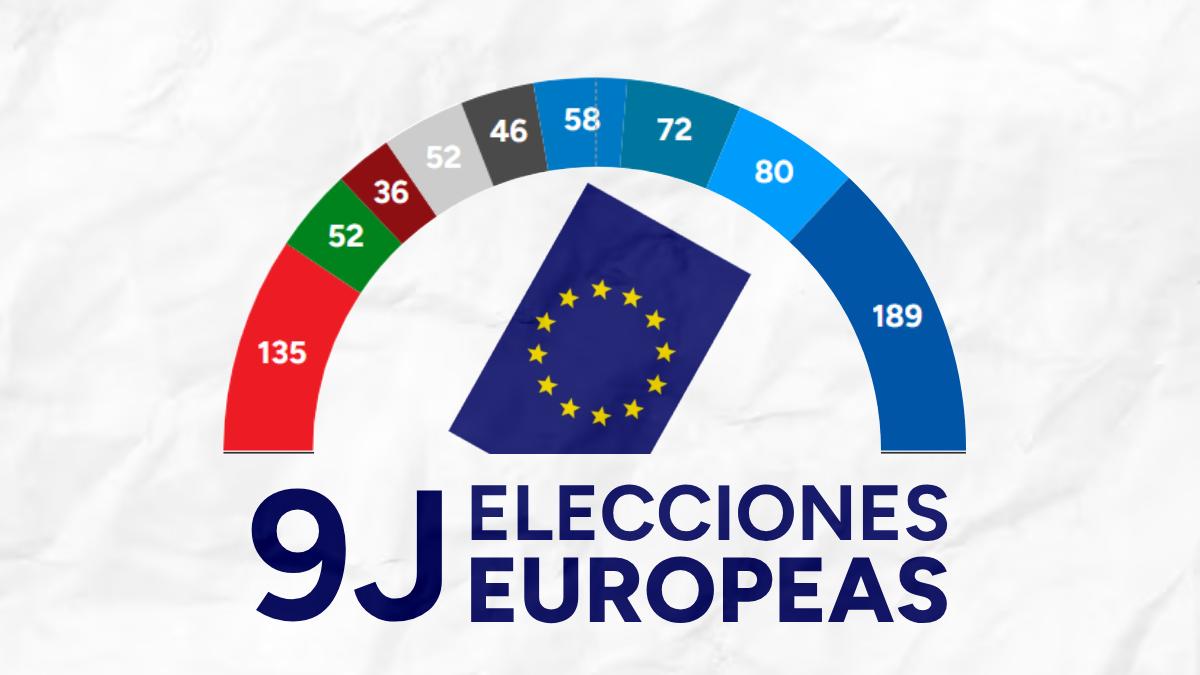 DIRECTO Resultado Elecciones Europeas 2024: el PP se impone al PSOE por dos escaños