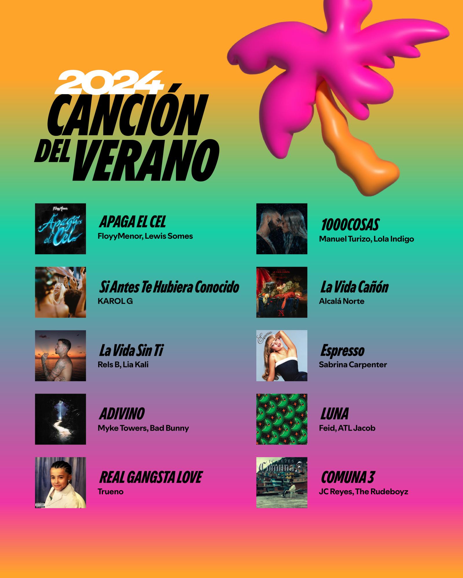 Música urbana y vuelta a los 2000: las candidatas a canción del verano